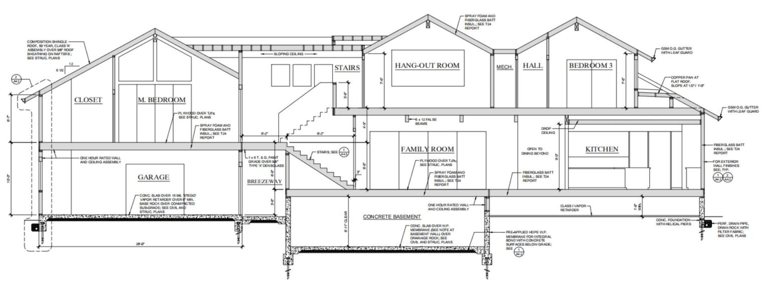 As-Built Modeling Services – Cadbricks